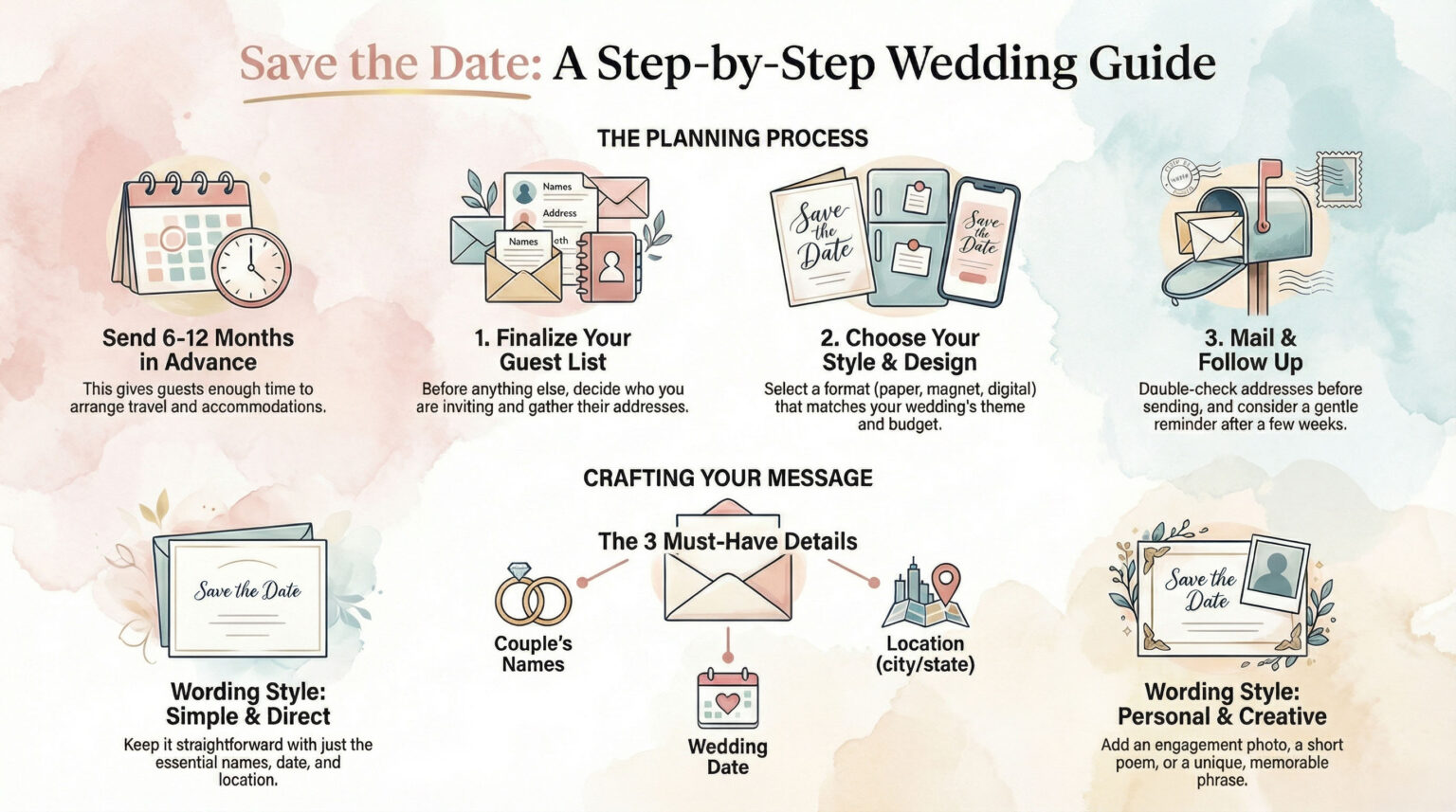 A Guide To Save The Dates | DIY Printables
